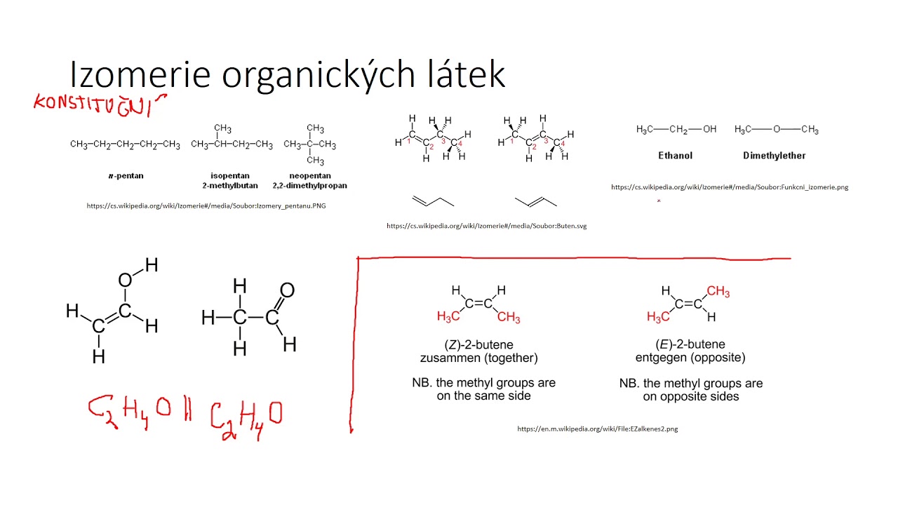 Úvod do organické chemie II - vzorce a izomery - YouTube