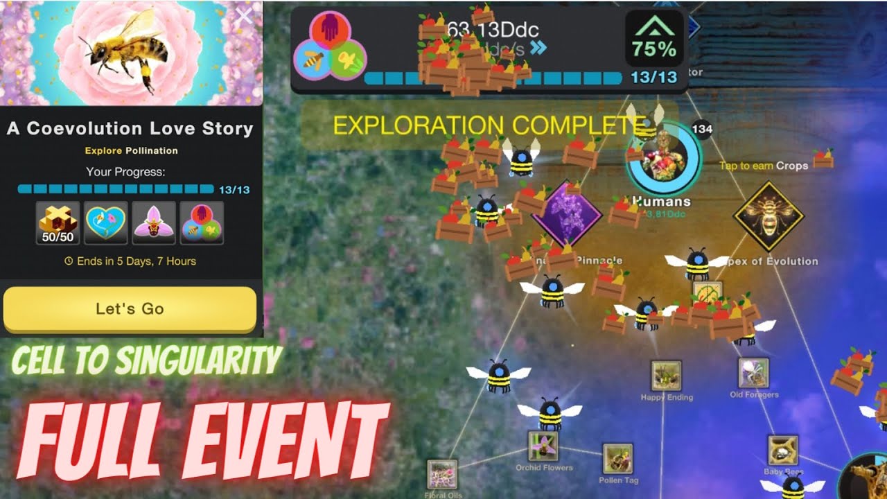 RUSHING through the Event in Cell to Singularity | A Coevolution Love ...