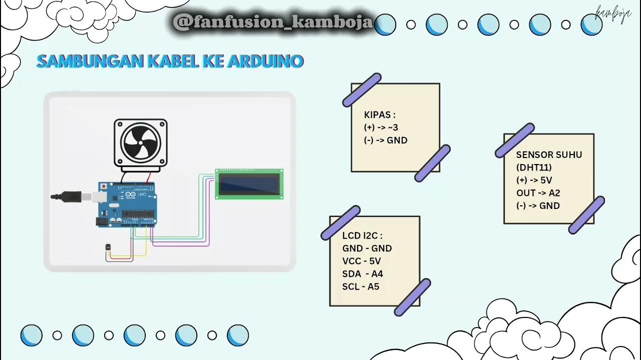 KIPAS OTOMATIS DARI ARDUINO - YouTube