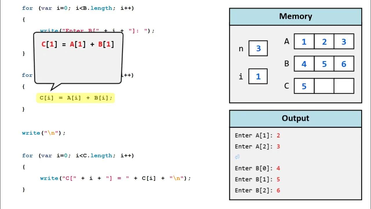 Learn programming in Arabic - One dimensional arrays - Exercise 6 - YouTube