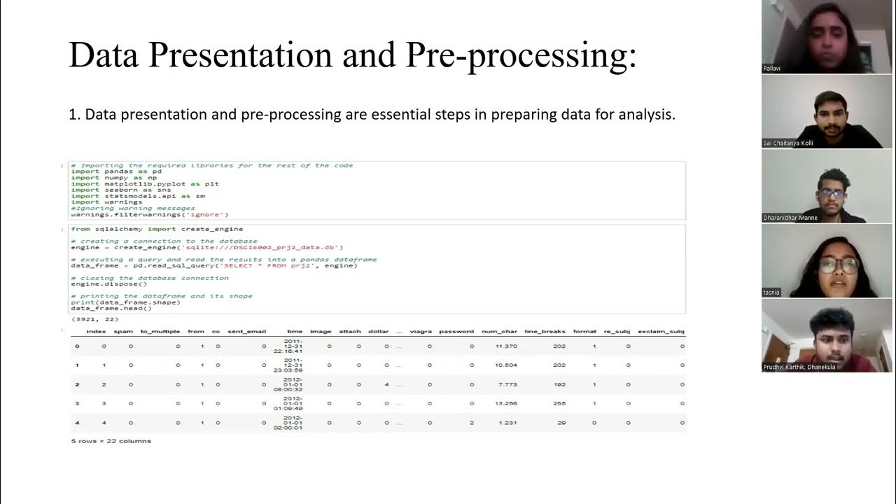 Spam mail detection by using logistic regression #team4 - YouTube
