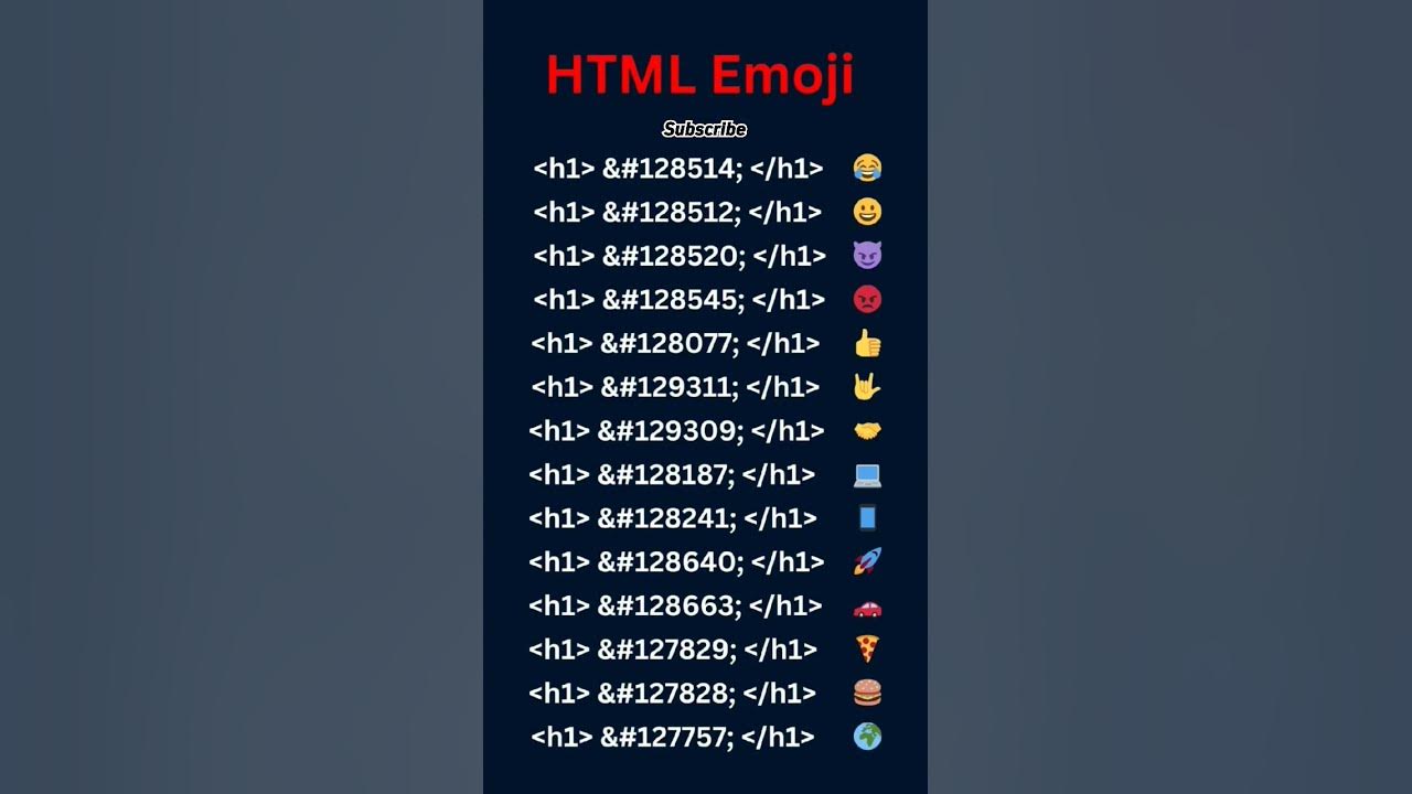 Use Emojis In Your Html Code Html Htmlcsstutorial Tutorial Webdevelopment Smarttechacademy