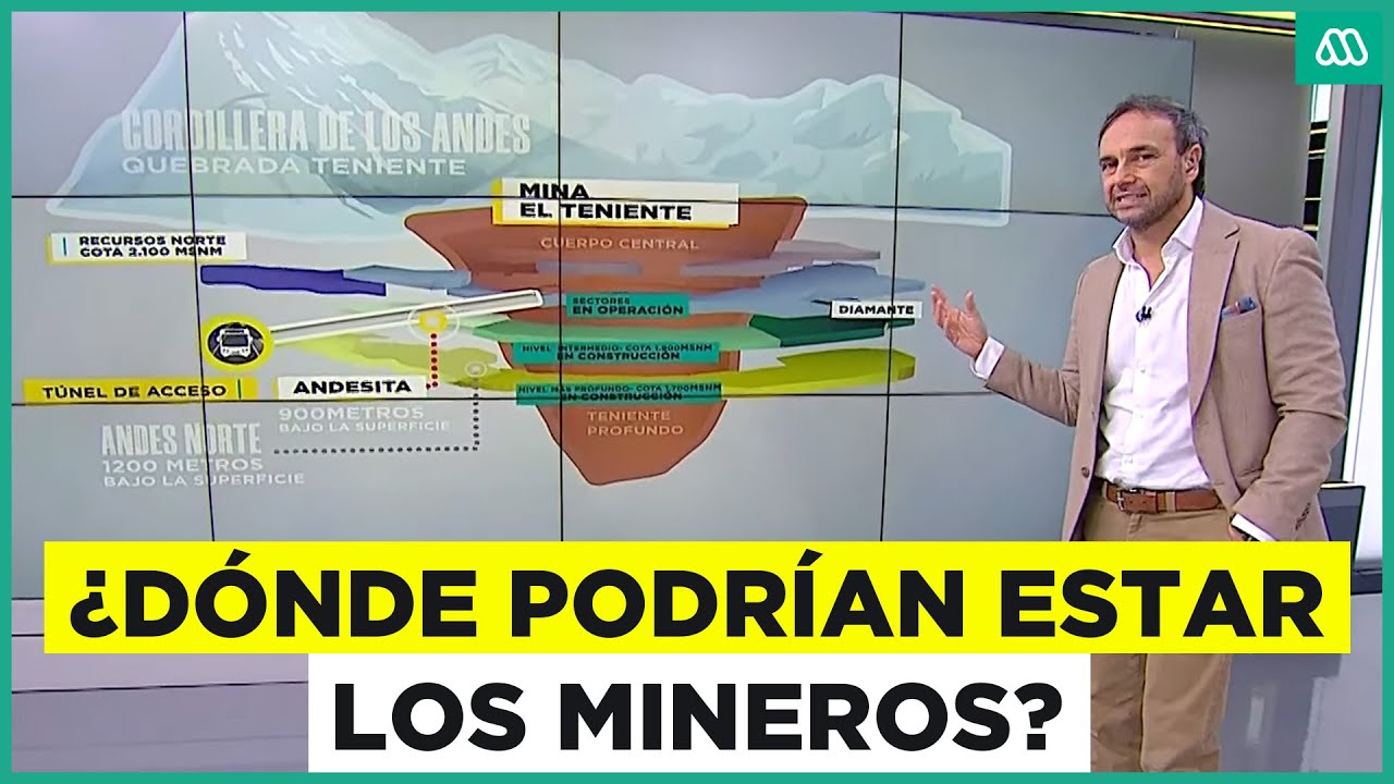 ¿Dónde podrían estar los mineros? Así es la mina El Teniente - YouTube