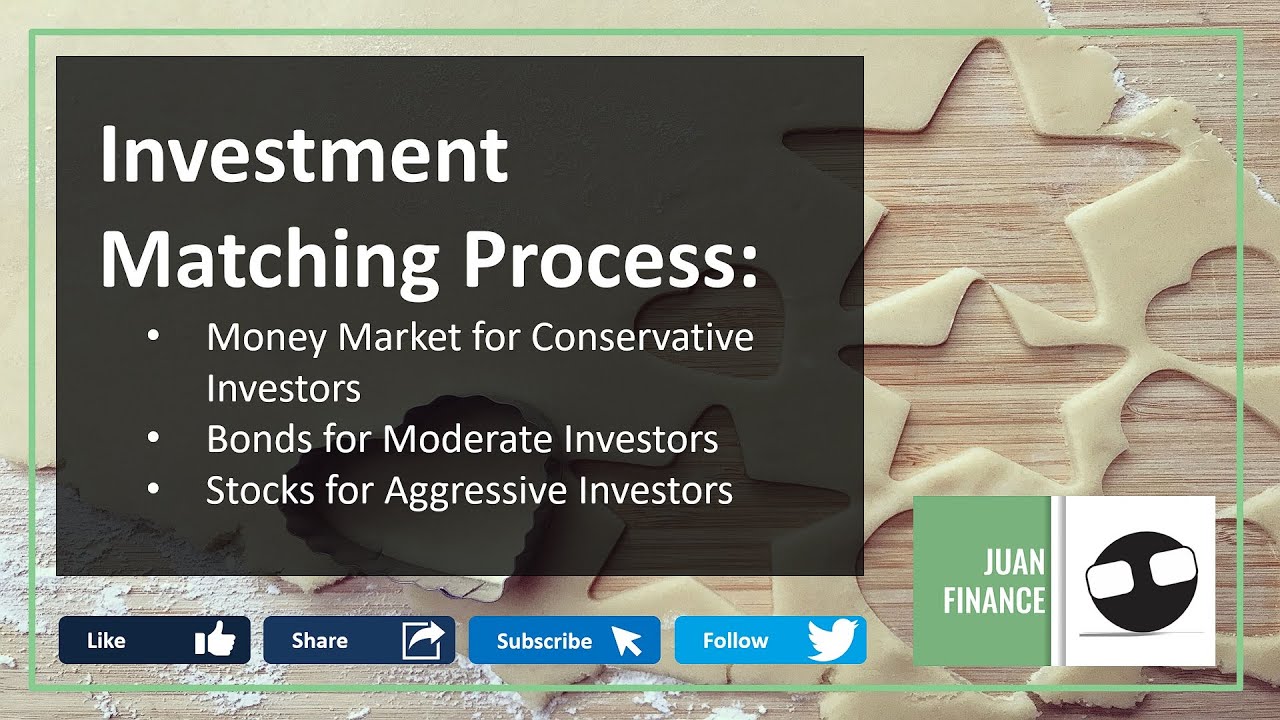 🇵🇭 Investment Matching Process | Align Your Investments with Your ...