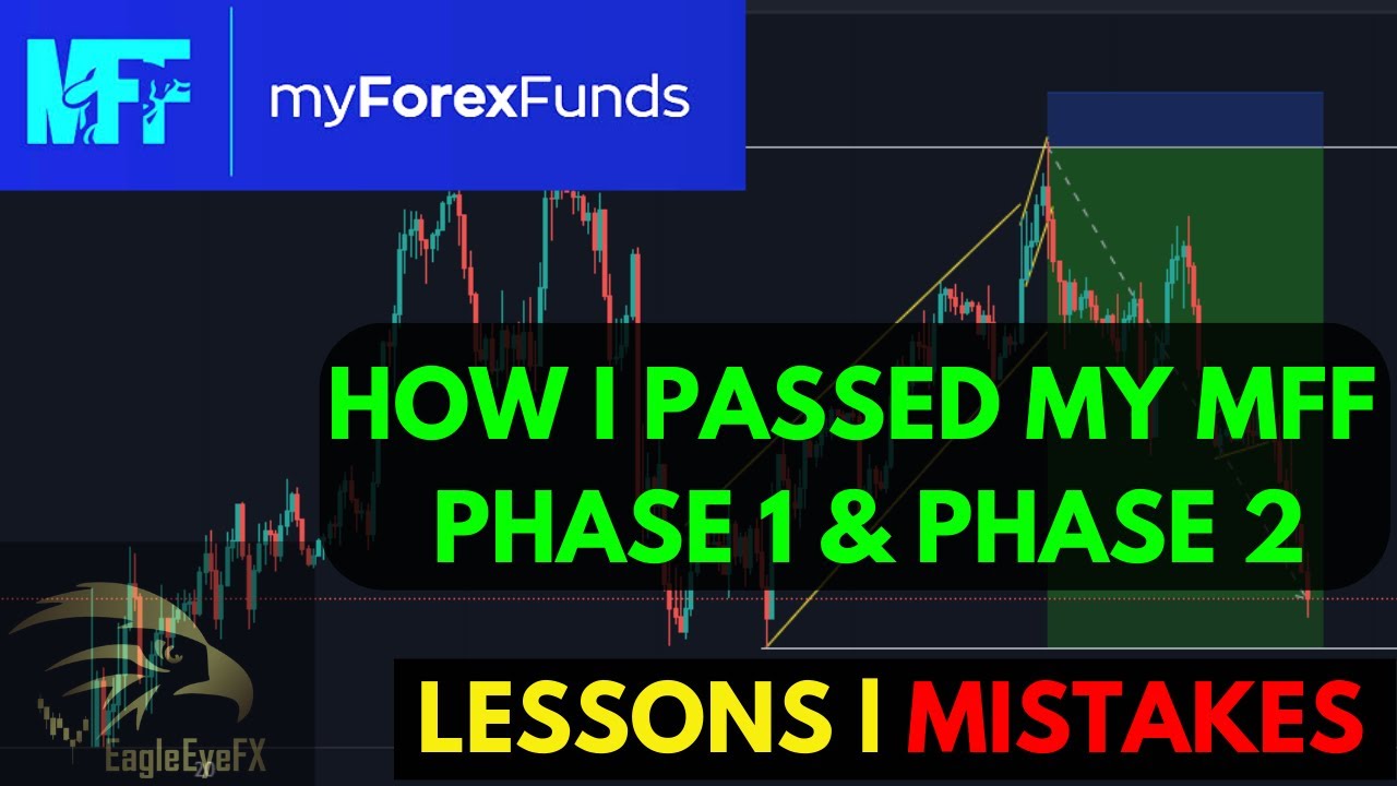 How I Passed My Phase 1 And Phase 2 With My Forex Funds L My Journey L