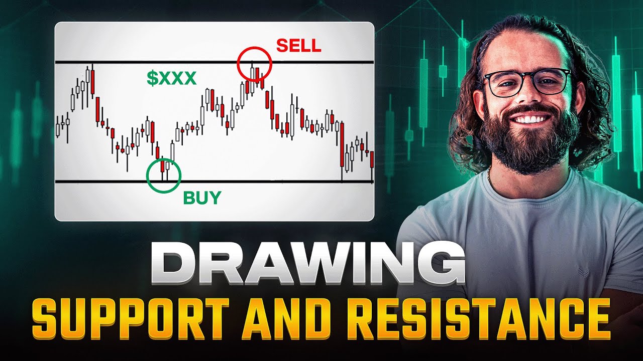 Want to Master Forex Trading? Learn How to Draw Support and Resistance ...
