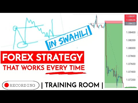 Reversal & Continuation trade: BEST FOREX STRATEGY |shift & break ...
