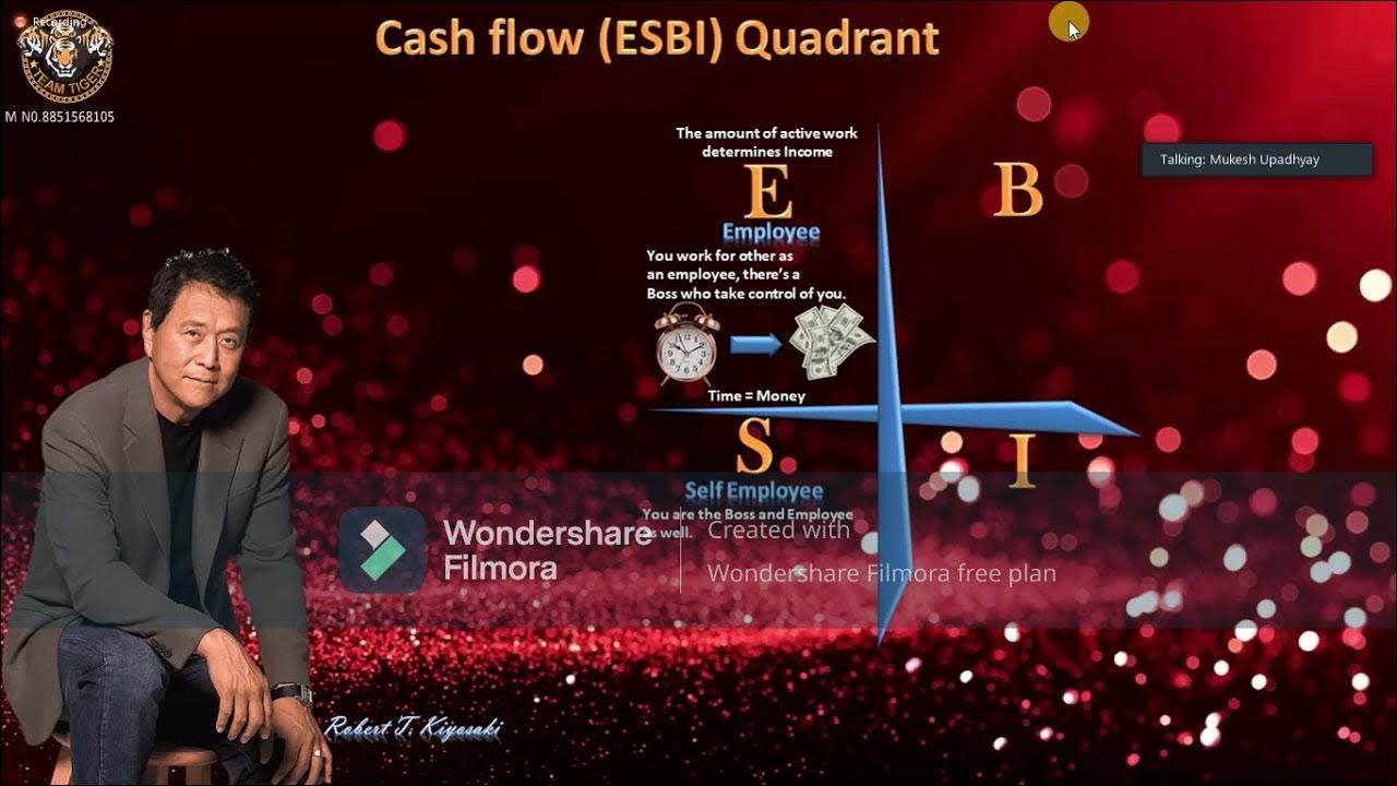 esbi - YouTube