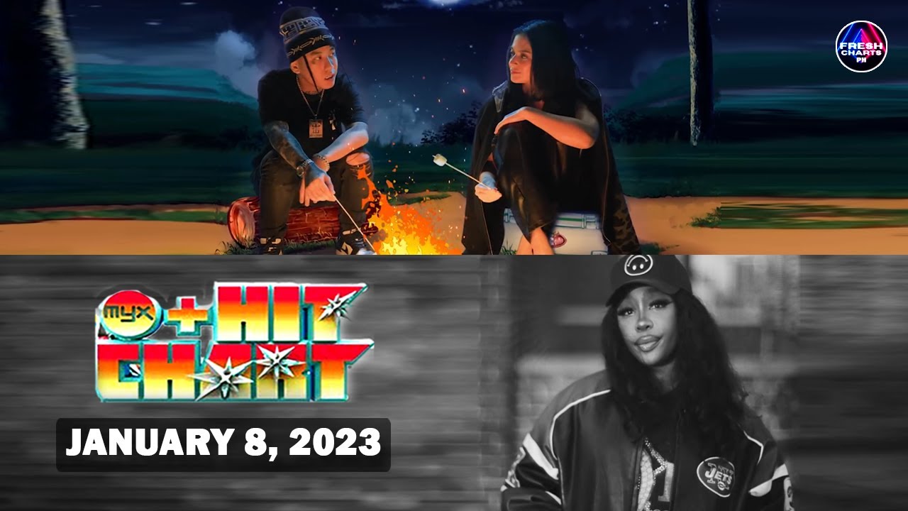 MYX HIT CHART (Jan. 8, 2023) | Chart Recap - YouTube