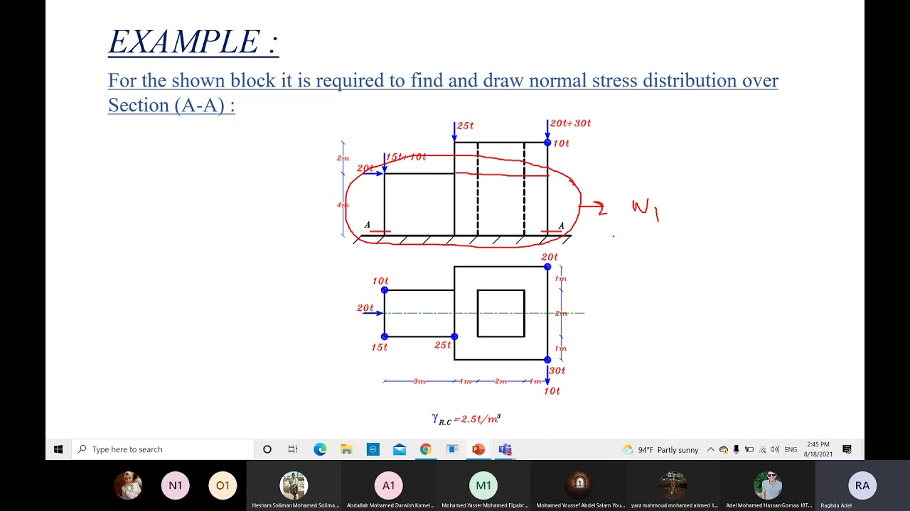 Normal Stresses 2 - YouTube