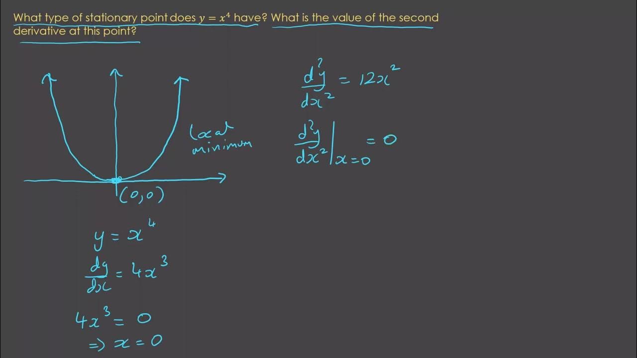 Y12 Methods Differentiation Second Derivative and Concavity Example 2 ...
