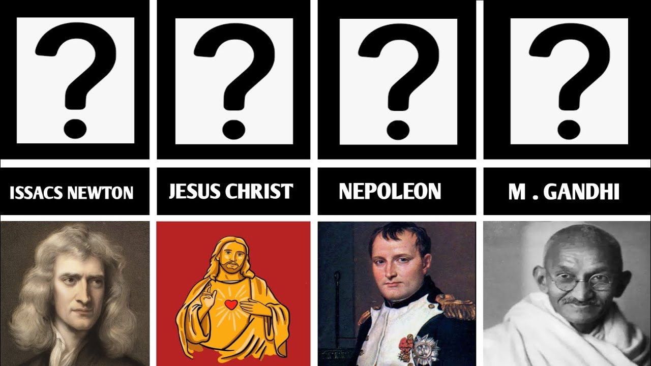 Last word of famous people || part 1 - YouTube