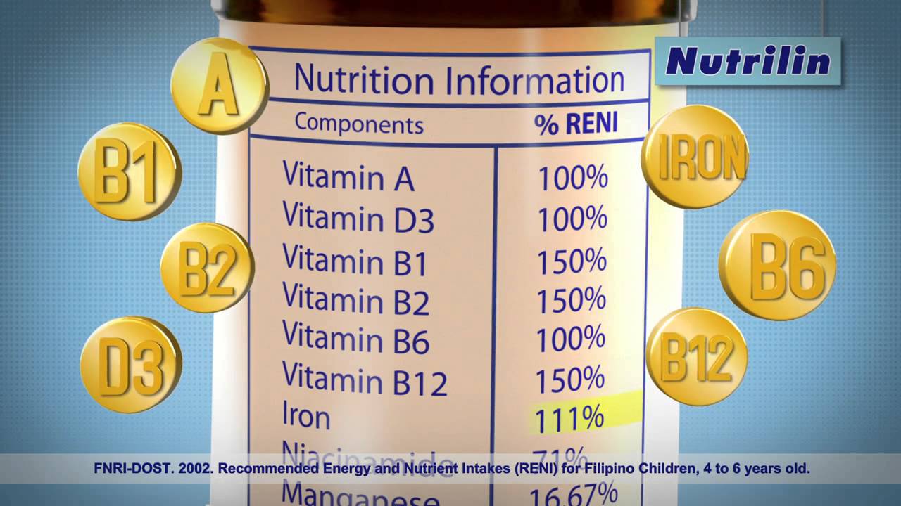 HATS Nutrilin - YouTube