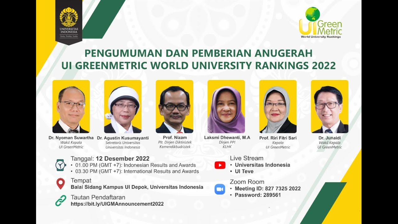 2022 UI GreenMetric World University Rankings Results and Awards - YouTube