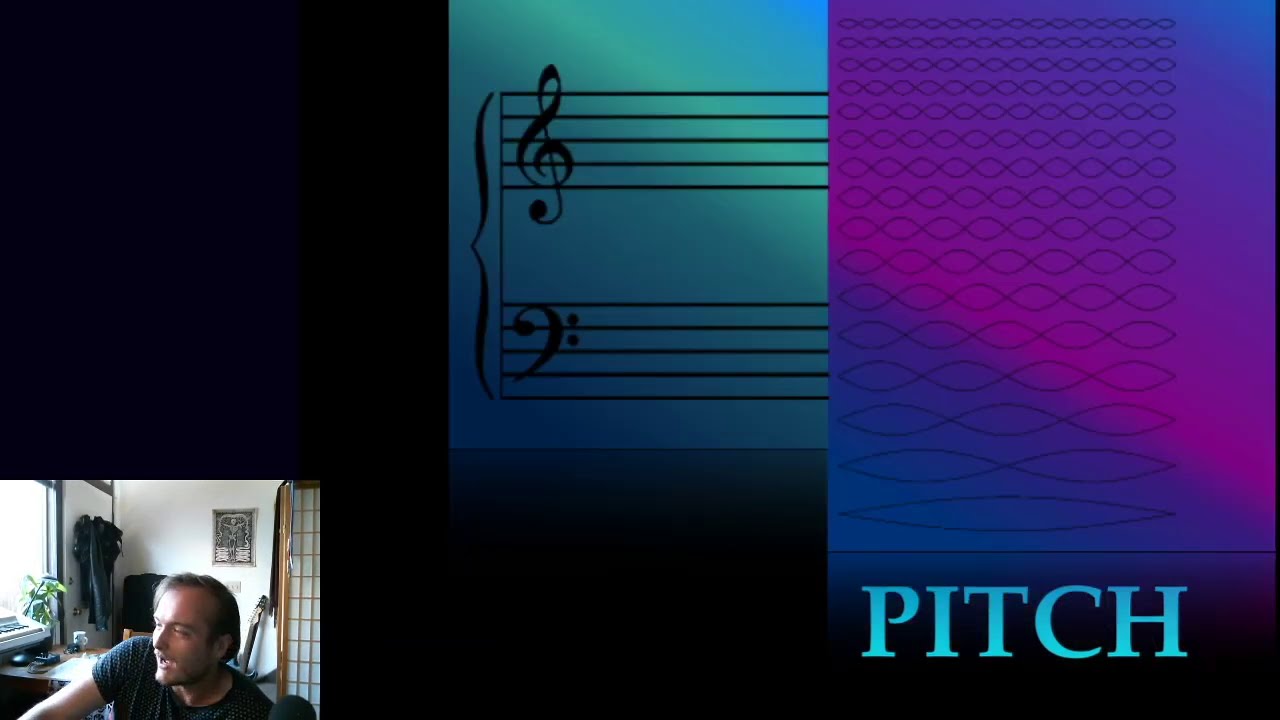 Pitch 1 - Intro to Pitch, Keyboard, and Notation - YouTube