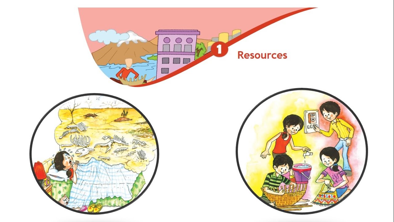 Resources|Chapter 1| Class 8 | Geography | Social Science | NCERT| CBSE ...