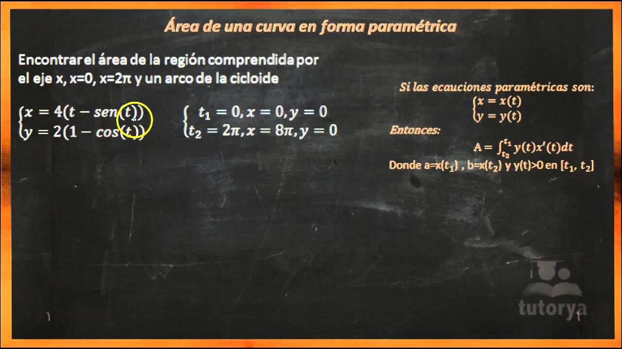 Área de un curva en forma paramétrica - YouTube