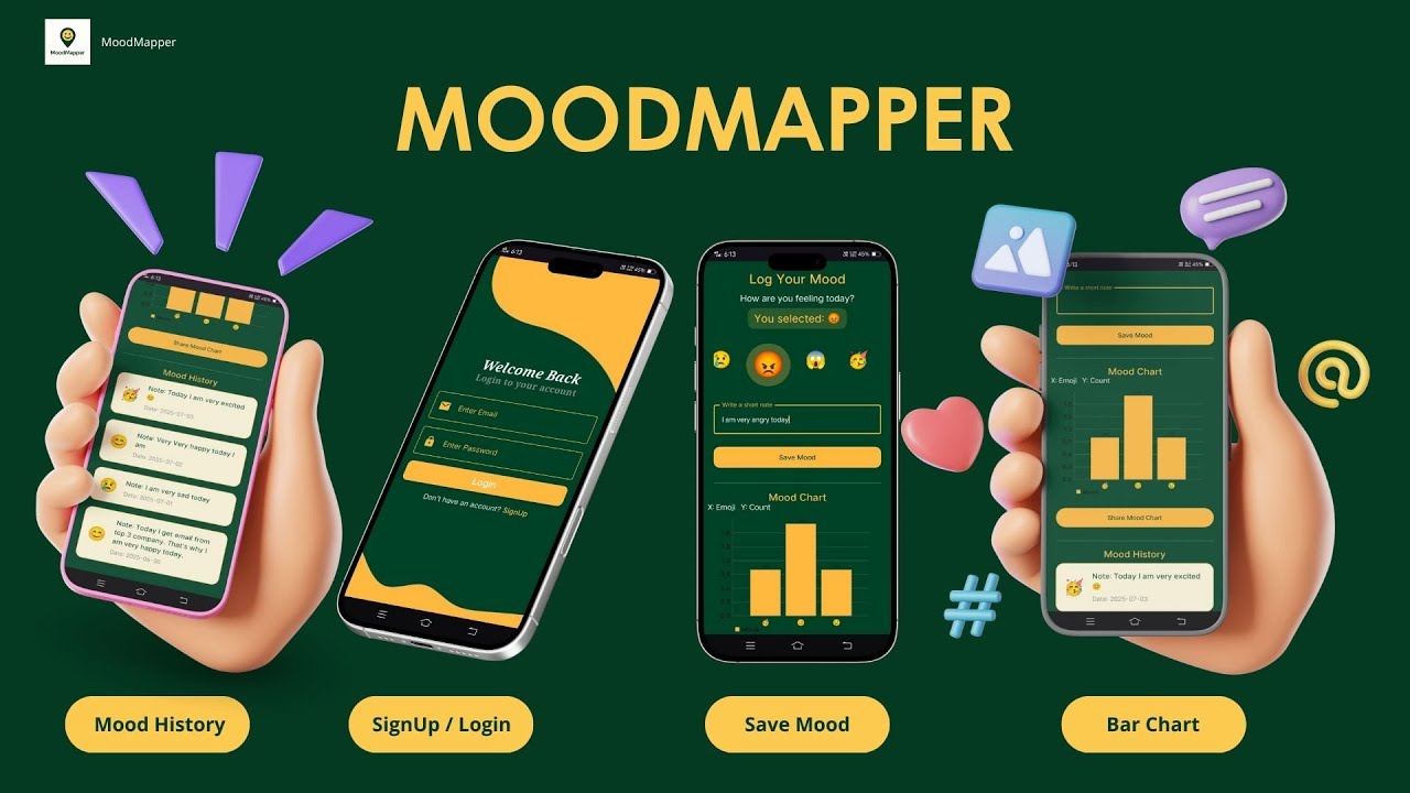 MoodMapper App Demo | Firebase Realtime + Firestore + Authentication | Jetpack Compose Kotlin ...