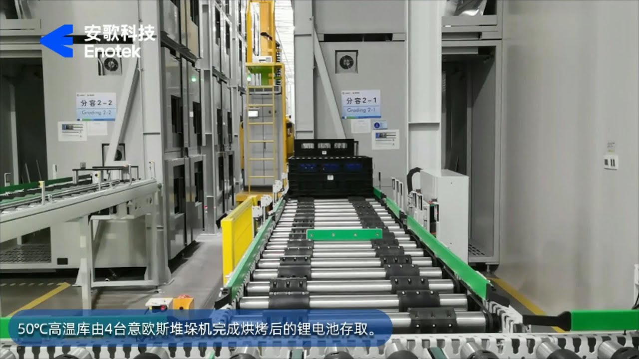 【Case Studies】Lithium Battery Intelligent Storage System | New Energy ...