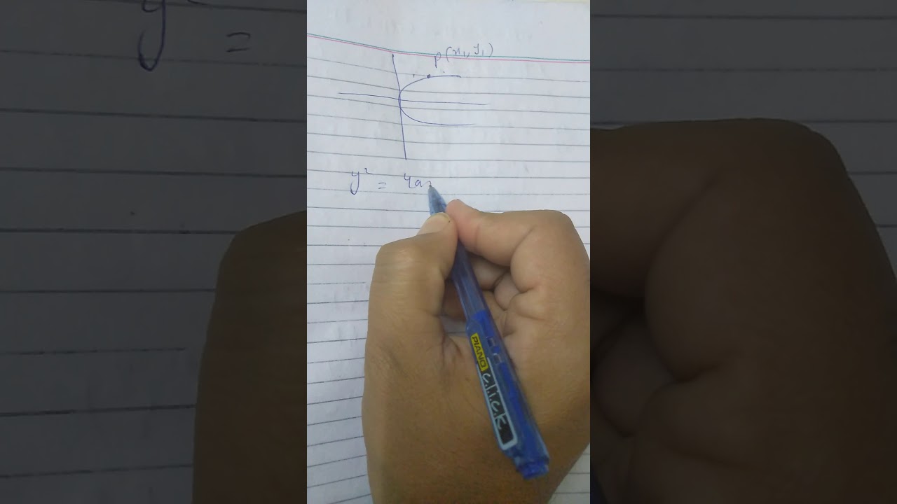equation of normal to the parabola.prof.asif sultan - YouTube