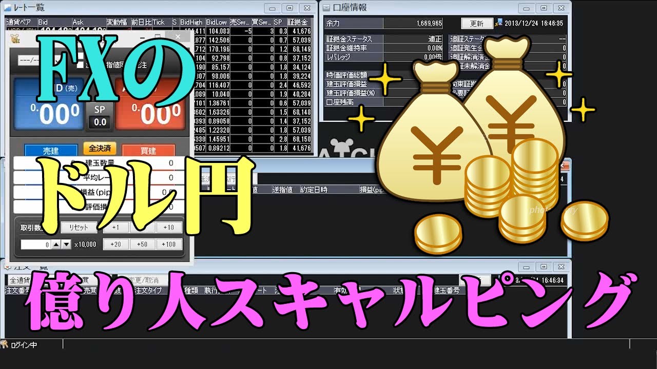 FXで億り人になるドル円の1pipsスキャルピング手法 - YouTube