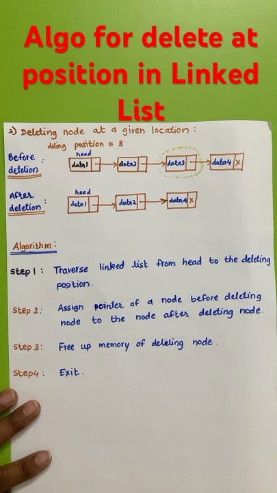 Algorithm for deleting a node at a given position #singlylinkedlist # ...
