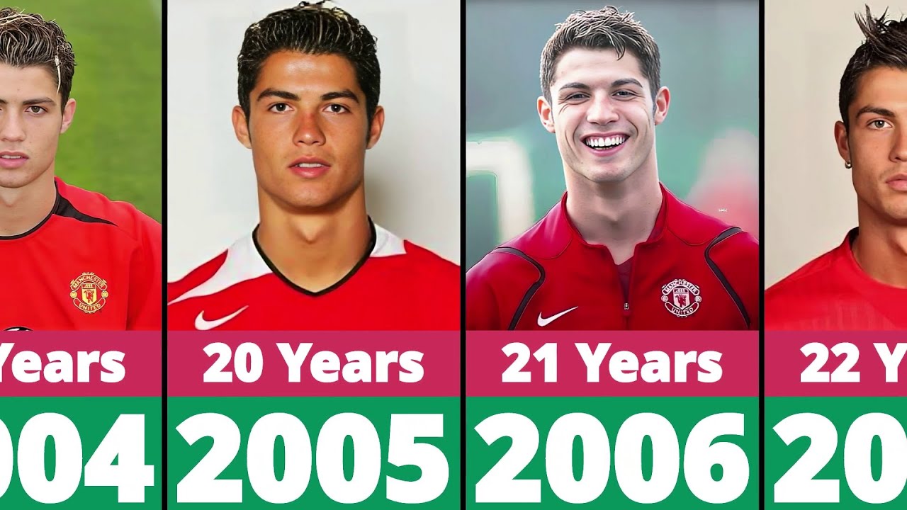 Transformation Of Cristiano Ronaldo From 1 To 39 Years Old - YouTube