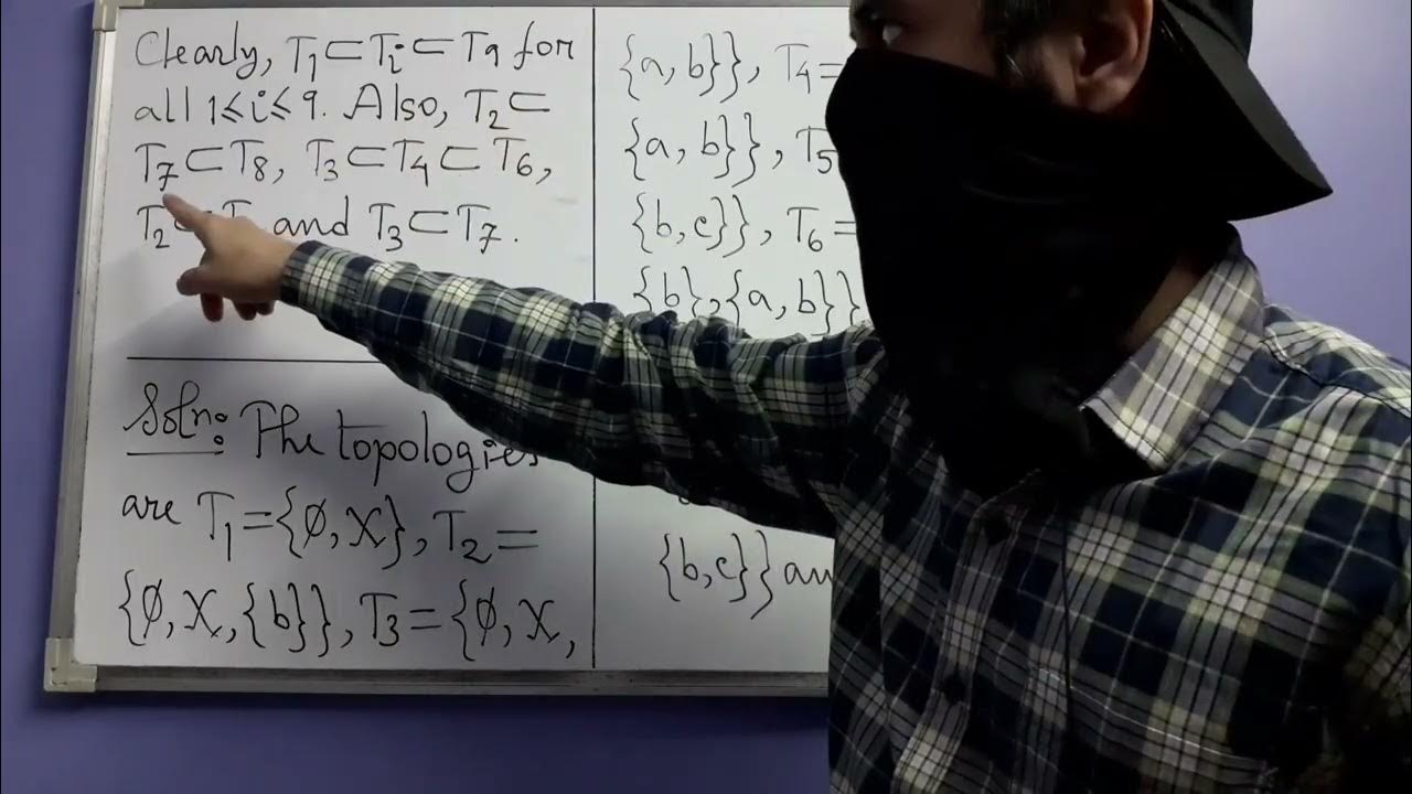 Topological Spaces and Continuous Functions (Part 9, Munkres) - YouTube