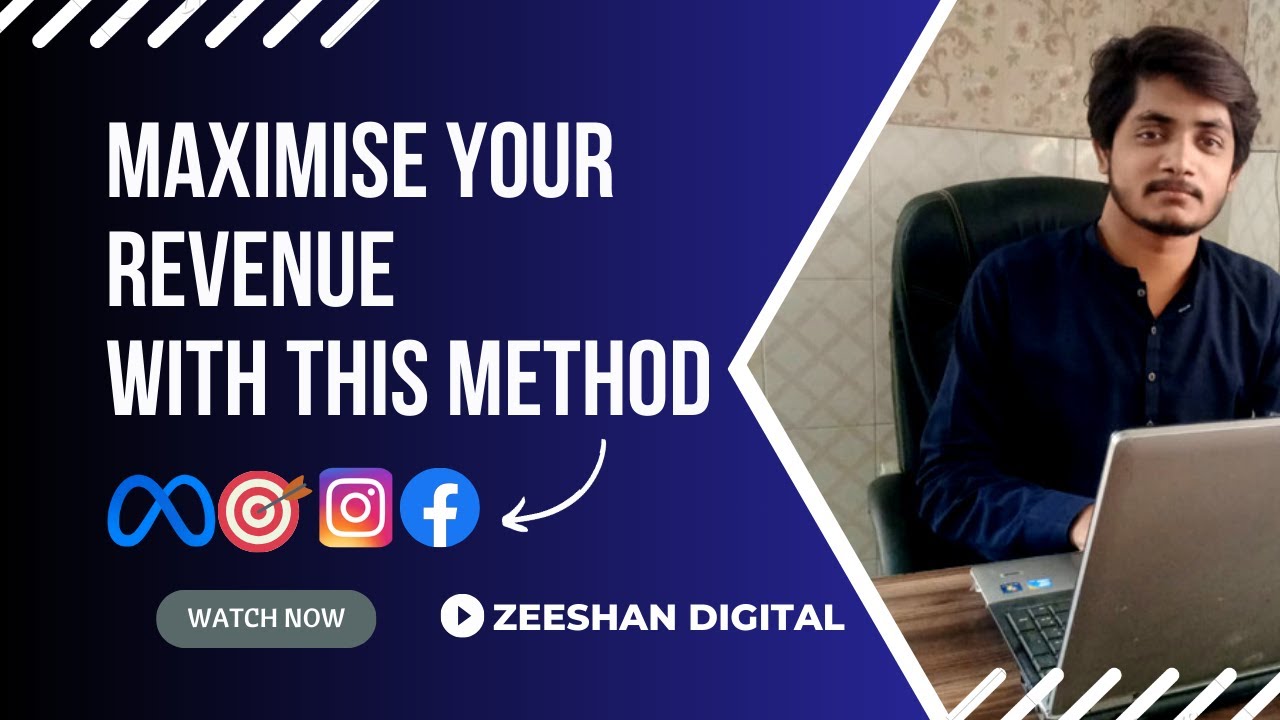 How to Maximize Sales Revenue with Scaling Ads | Facebook Ads Tutorial ...