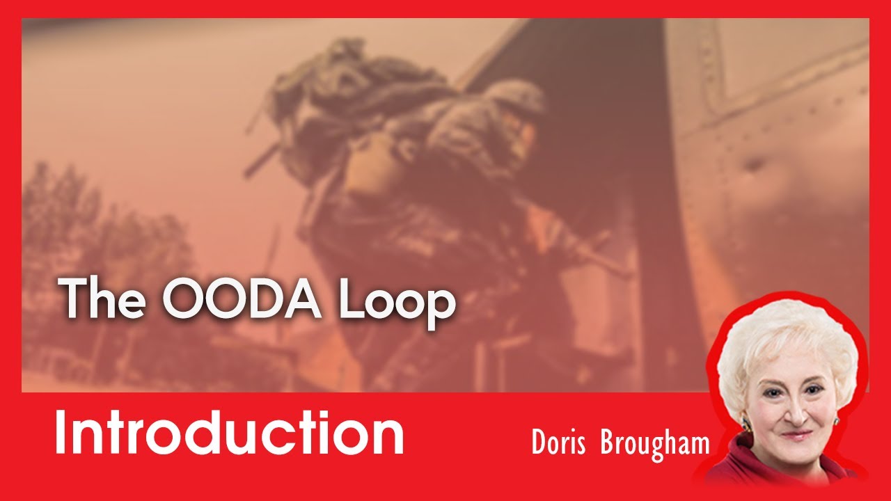 OODA 循環 The OODA Loop - YouTube