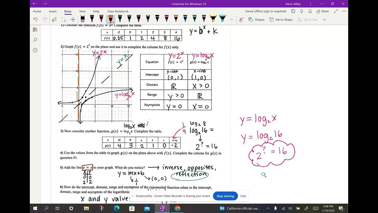 6.3 Graphing Log Functions Notes - YouTube