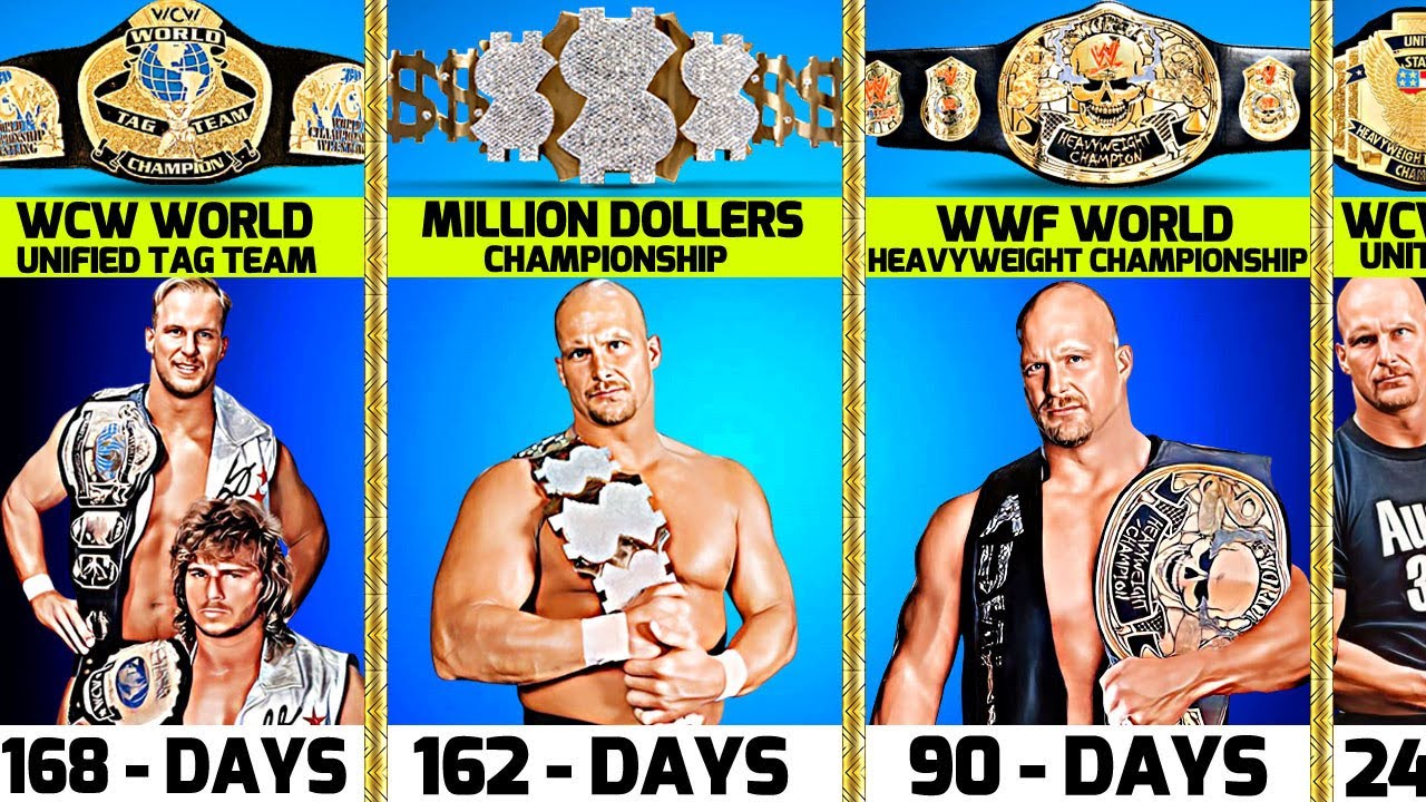WWE Stone Cold All Championship Wins ( 1991 - 2001 ) - YouTube