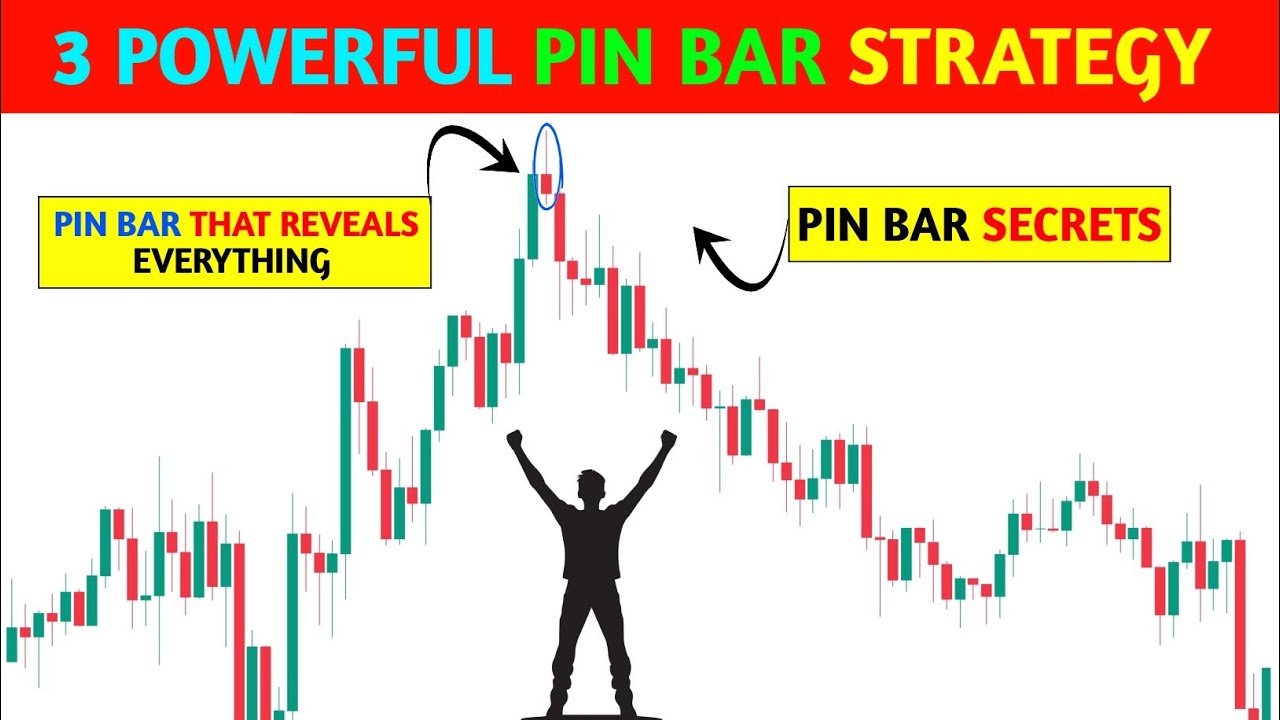 🔴3 Pin bar strategies to make $200/Day📊‼️Pkr Trading - YouTube
