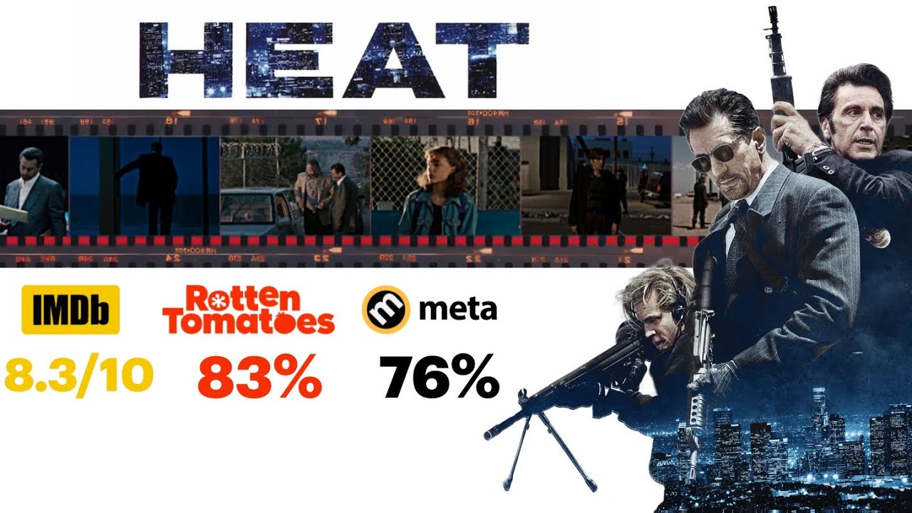 Heat (1995) Michael Mann - Soundtracks, Quote, Storyline, Shots. - YouTube