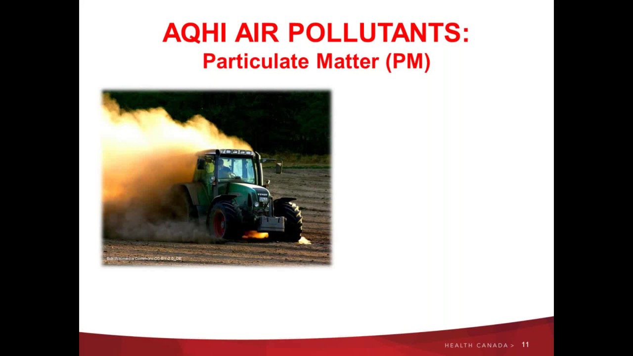 Be Air Aware - Air Quality and Health Index - YouTube