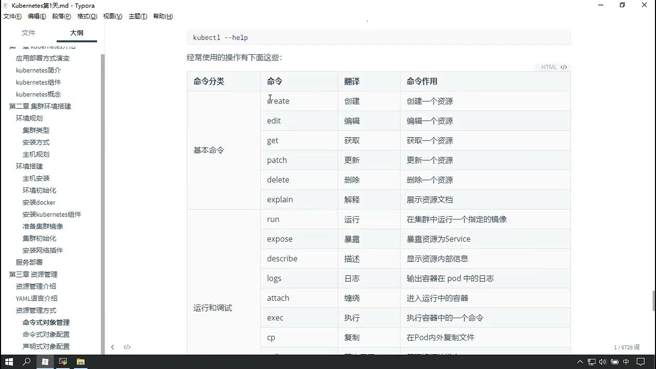 Kubernetesk8s 入门进阶实战完整教程,黑马程序员k8s全套教程(基础 高级) 016 16 资源管理方式… Youtube