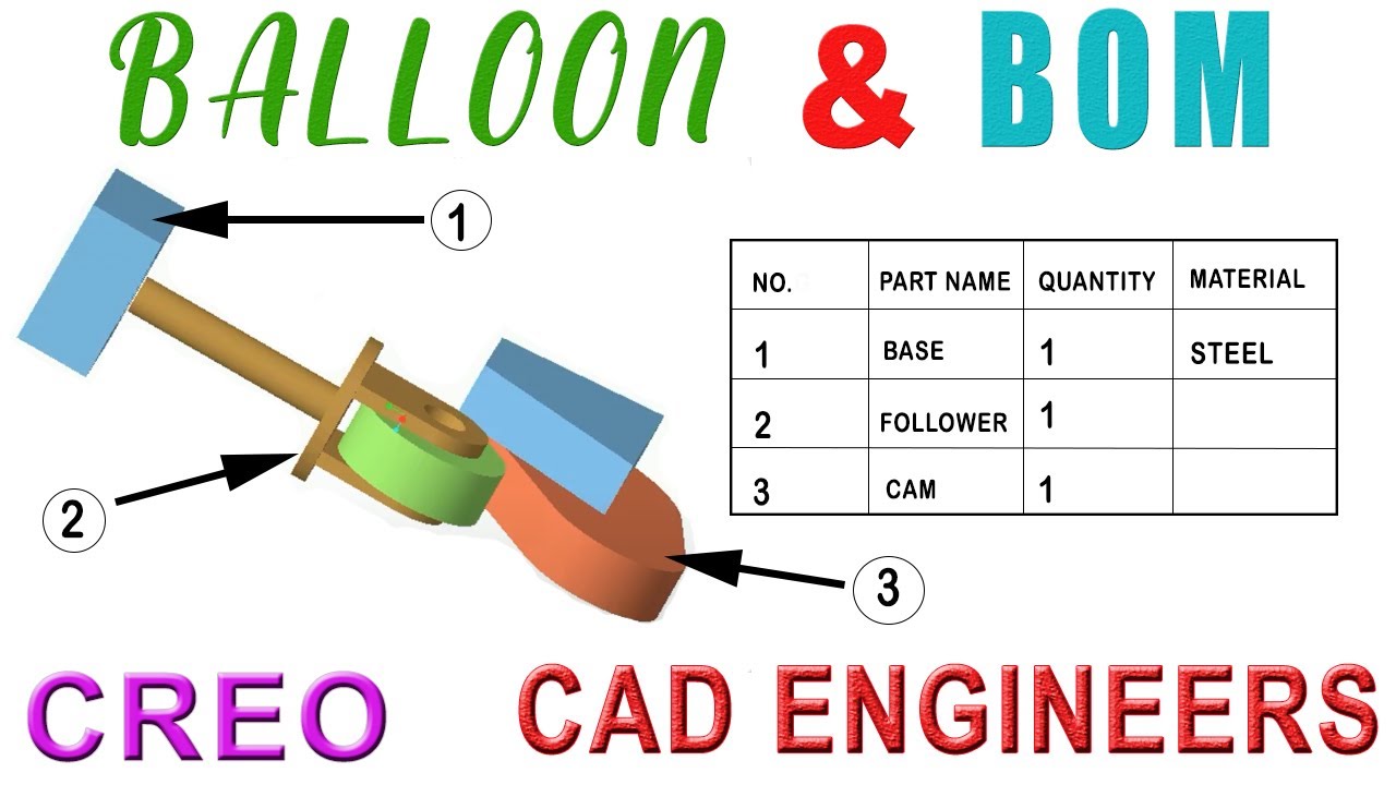 BALLOON AND BILL OF MATERIAL IN CREO PARAMETRIC 3.0 - YouTube