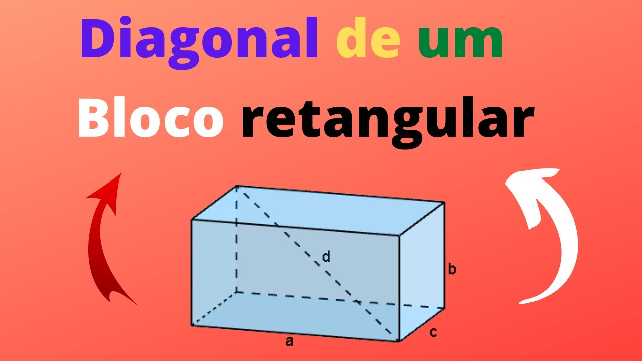 Diagonal de um bloco retangular vamos resolver. - YouTube