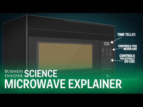 How a microwave works — explained using only the 1,000 most common ...