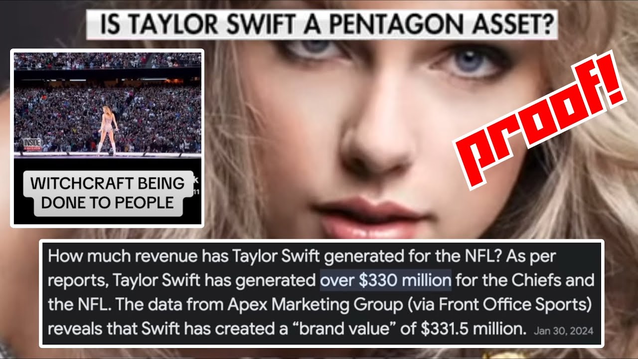 PROOF! |TAYLOR SWIFT CASTING SPELLS😲|SUMMONING D3MONS ON STAGE🧐 - YouTube