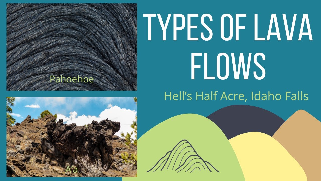 Types of Lava Flows - YouTube
