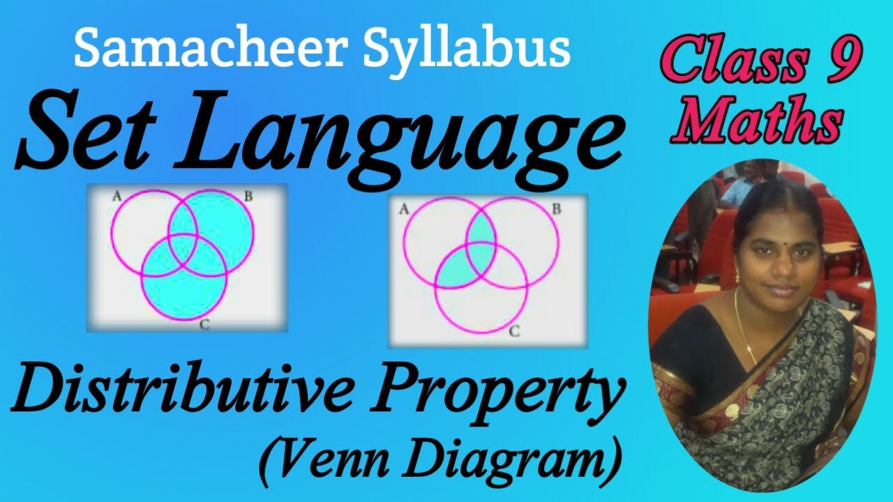9th Maths | Chapter 1 | Set Language | Distributive Property - Venn ...