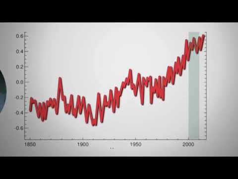 Küresel Isınma ve İklim Değişikliği konulu belgesel