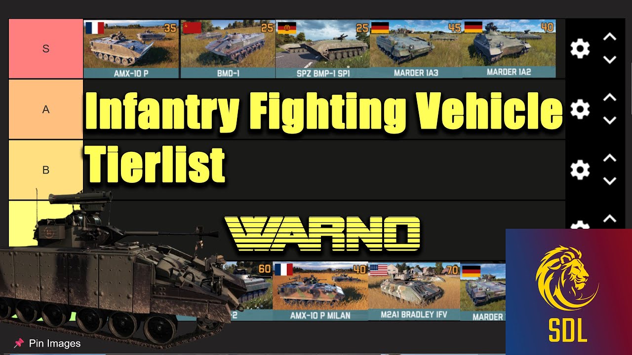 Bradley, Warrior or BMP, who supports the best? WARNO IFV Tierlist ...