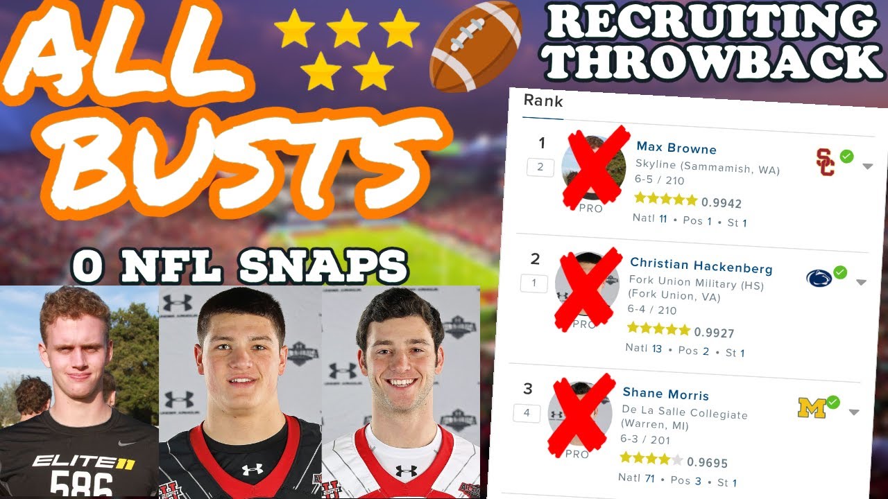 The absolute WORST QB class in history || Recruiting Throwback - YouTube