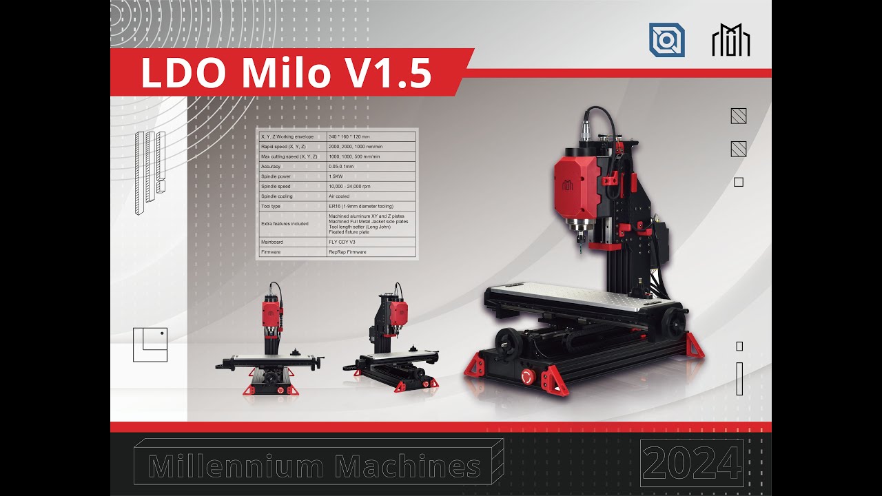 LDO Milo V1.5 is coming! - YouTube