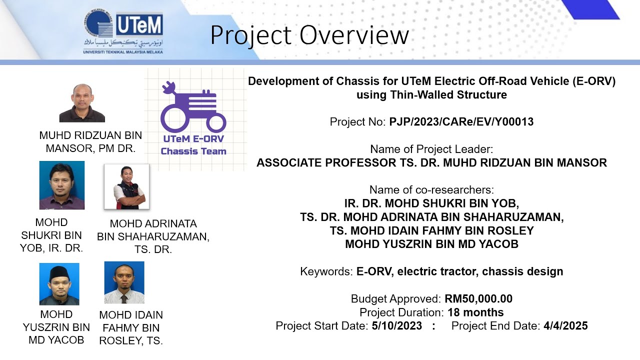 PJP/2023/CARe/EV/Y00013 - Project Closing Presentation - YouTube