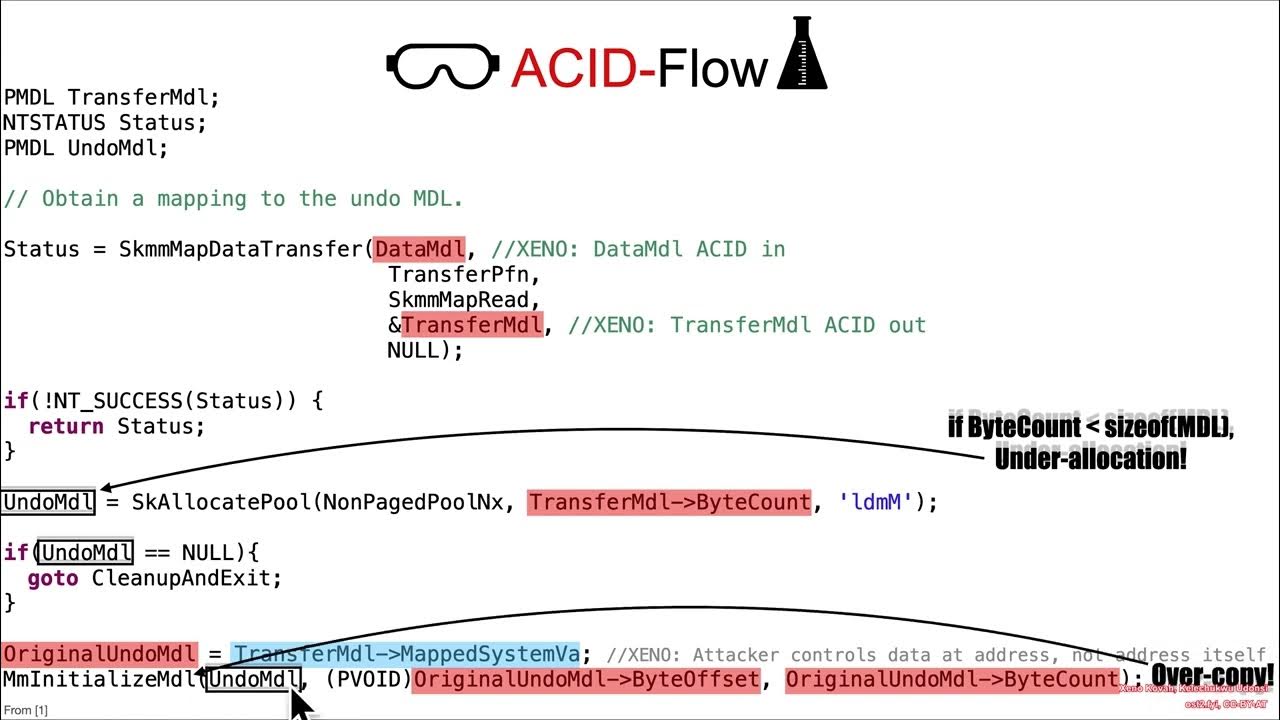 Vulns1001 03 Heap Buffer Overflow 馃シcve 2020 0917馃 02 Acid Flow Youtube