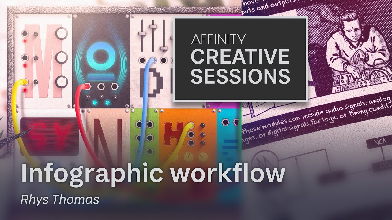 Infographic Workflow