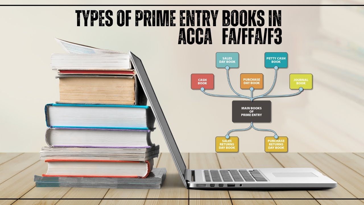 Prime Entry Boks | Source Documents | Types of Transactions | ACCA FA ...